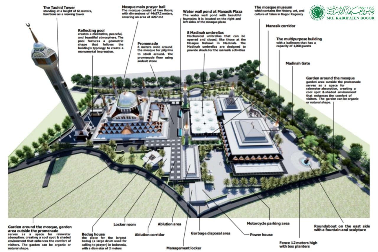 Desain Megah Masjid Raya Pakansari: Ikon Baru Kabupaten Bogor dan Pusat ...
